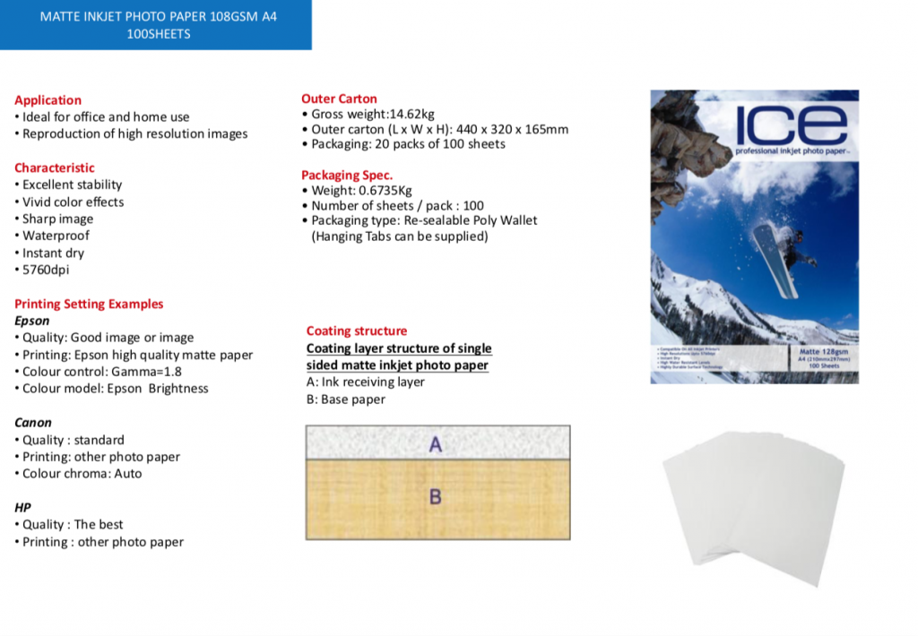 pm108 – All4mats Ltd
