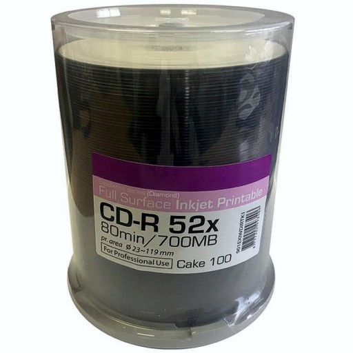 Ritek Excellence – All4mats Ltd