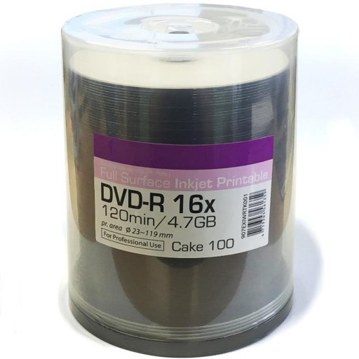 Ritek Excellence – All4mats Ltd