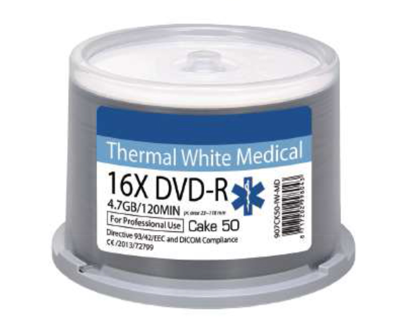 Ritek Medical – All4mats Ltd